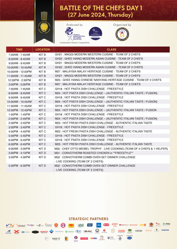 Competition Schedule – Battle of The Chefs